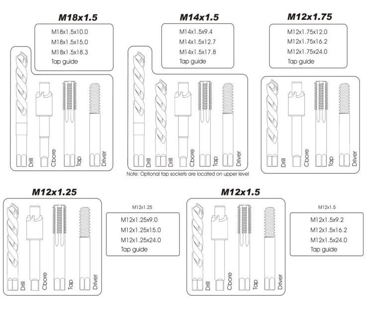 Time-Sert 3300 M12 to M18 Metric Master Aluminum Oil Pan Thread Repair ...